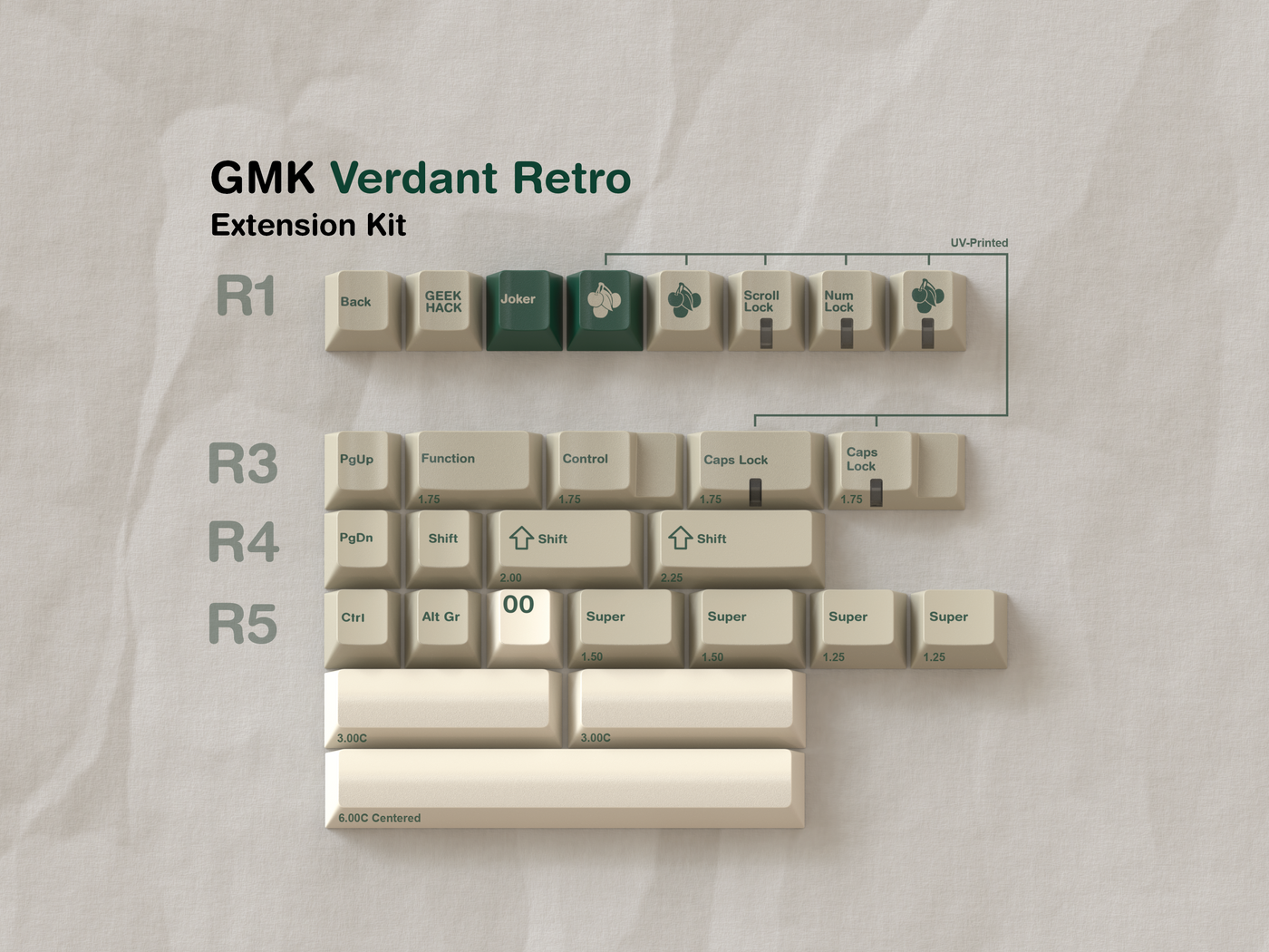 [In Stock] GMK Verdant Retro