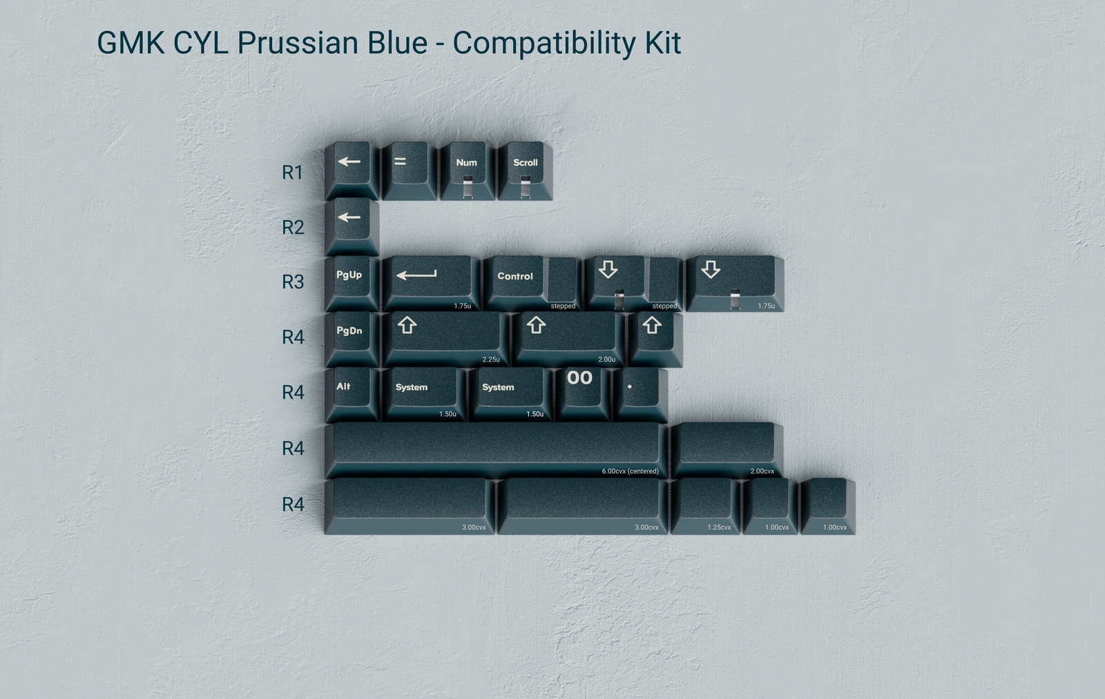 [In Stock] GMK CYL Prussian Blue