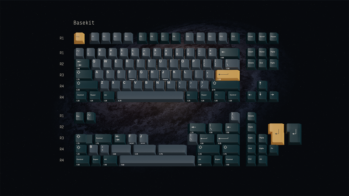 [In Stock] GMK Universe