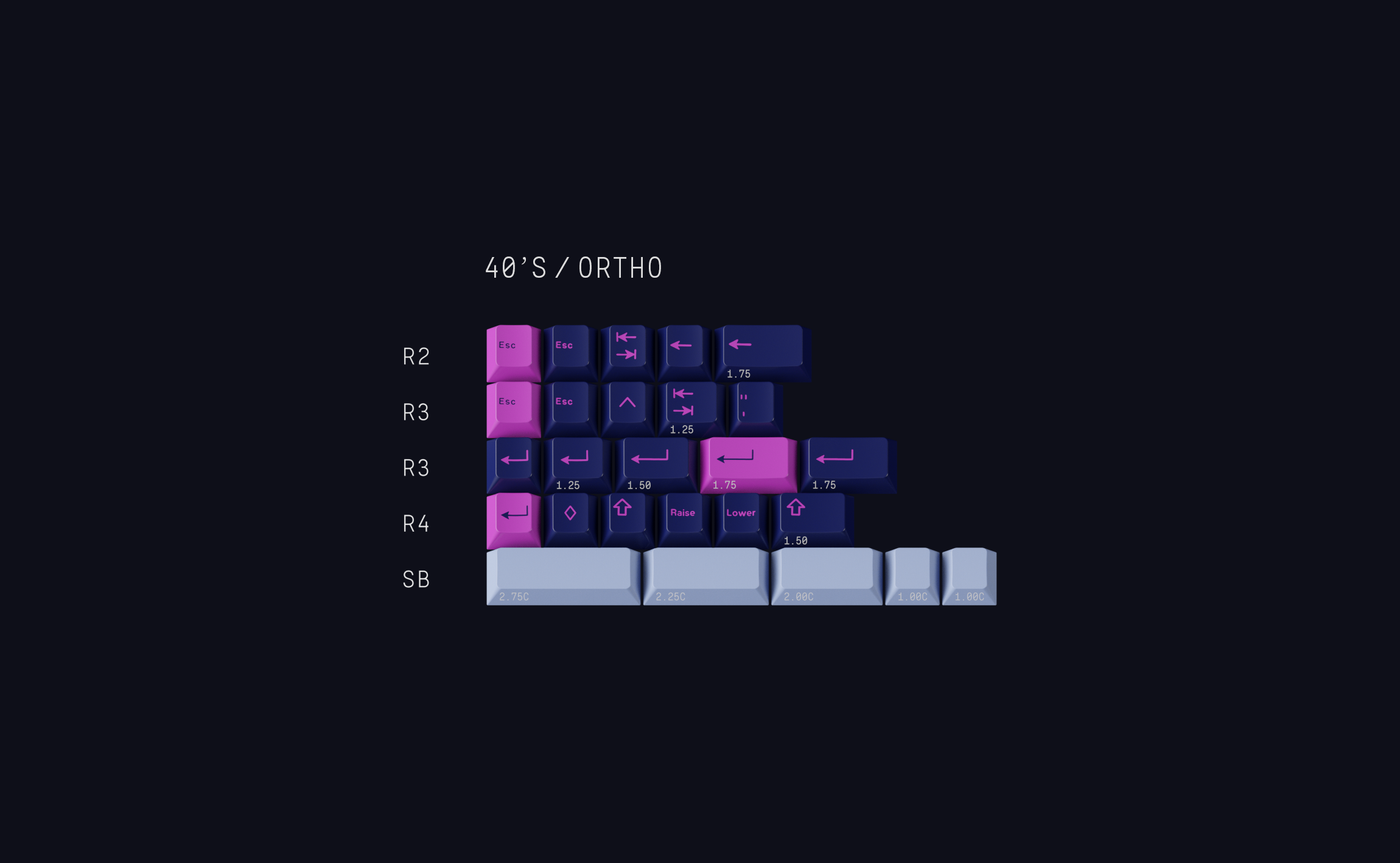 [In Stock] GMK CYL Cojiro