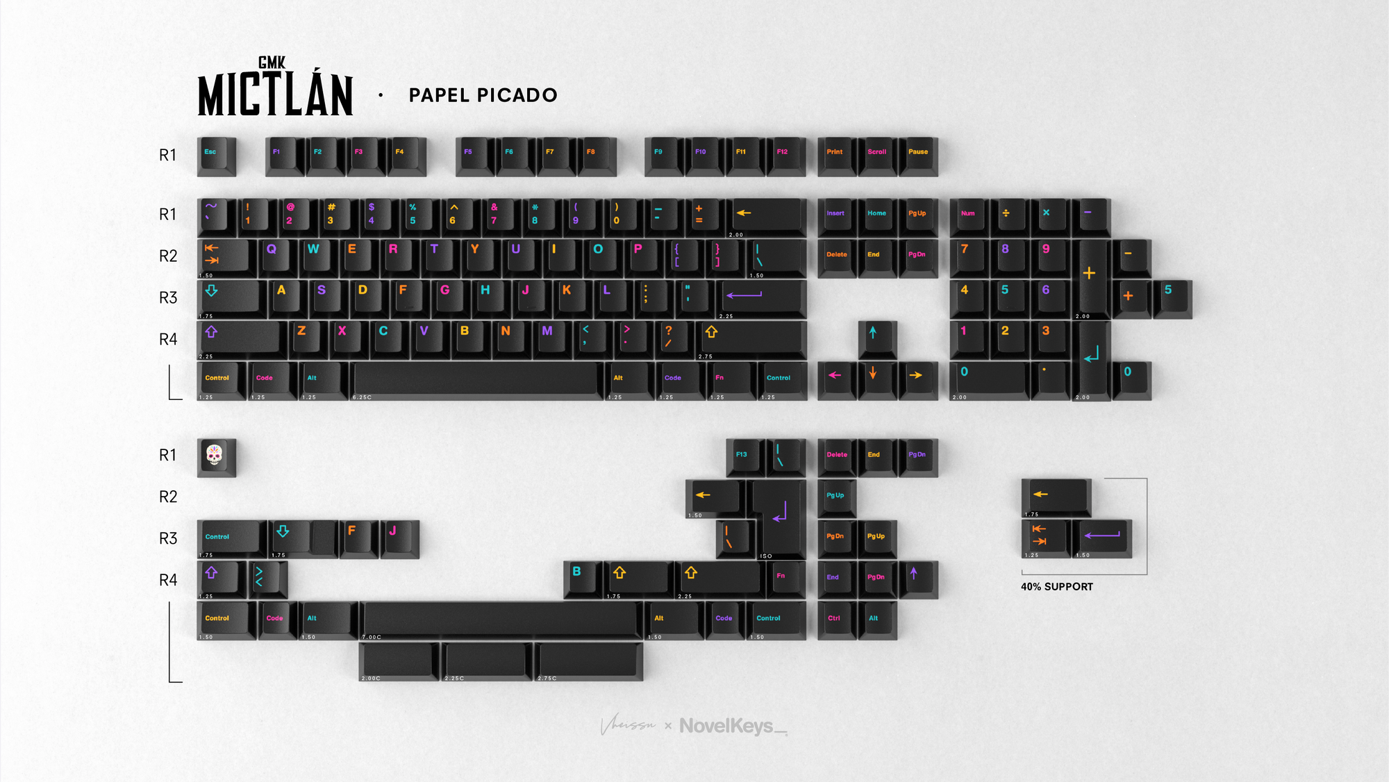 [In Stock] GMK CYL Mictlan Keycap Set