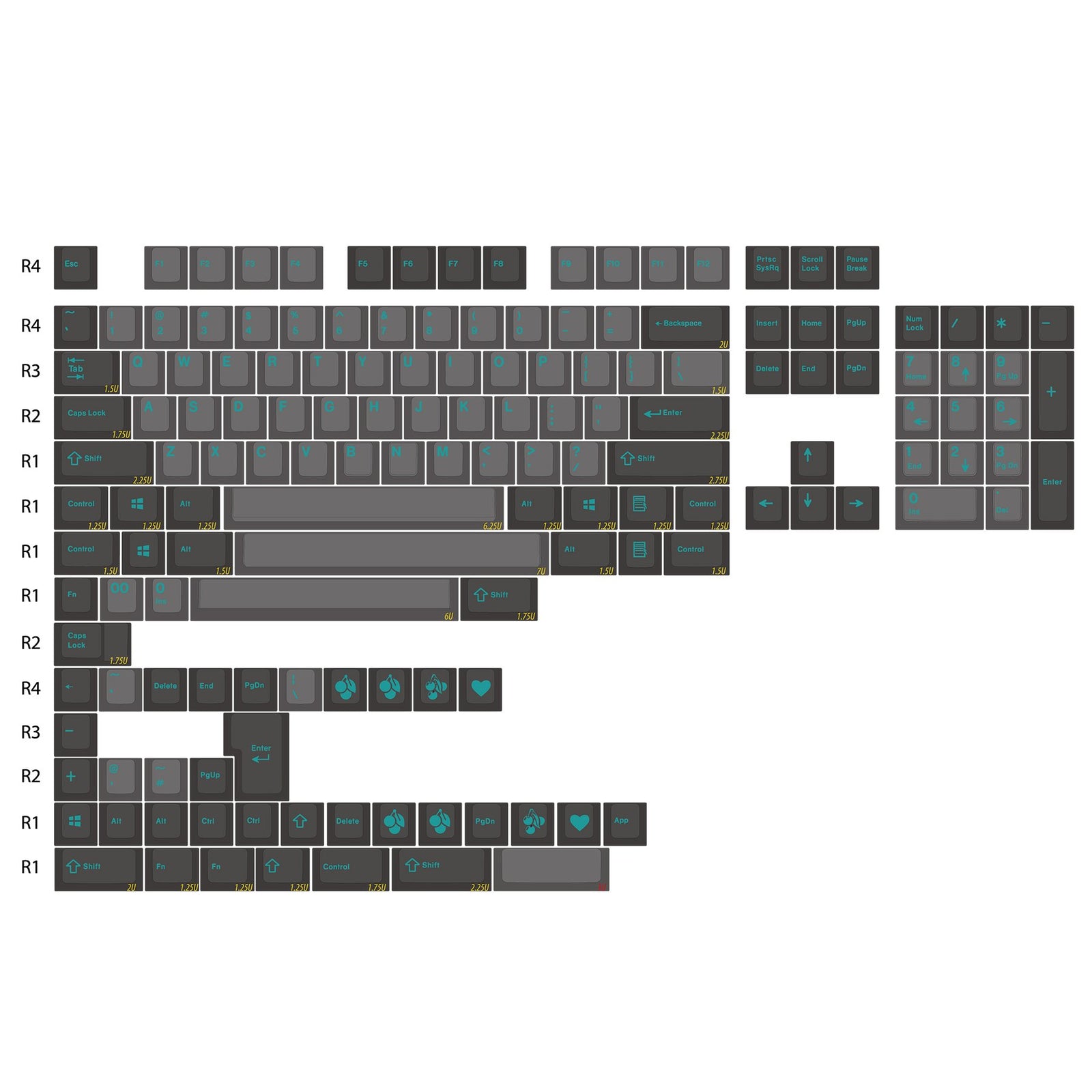 [In Stock] EPBT ABS Doubleshot Set
