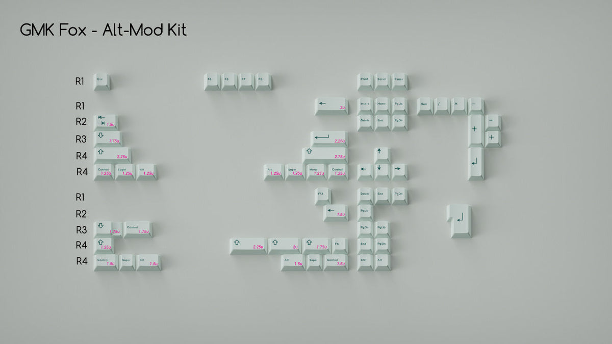 [In Stock] GMK Fox Keycap Set – iLumkb